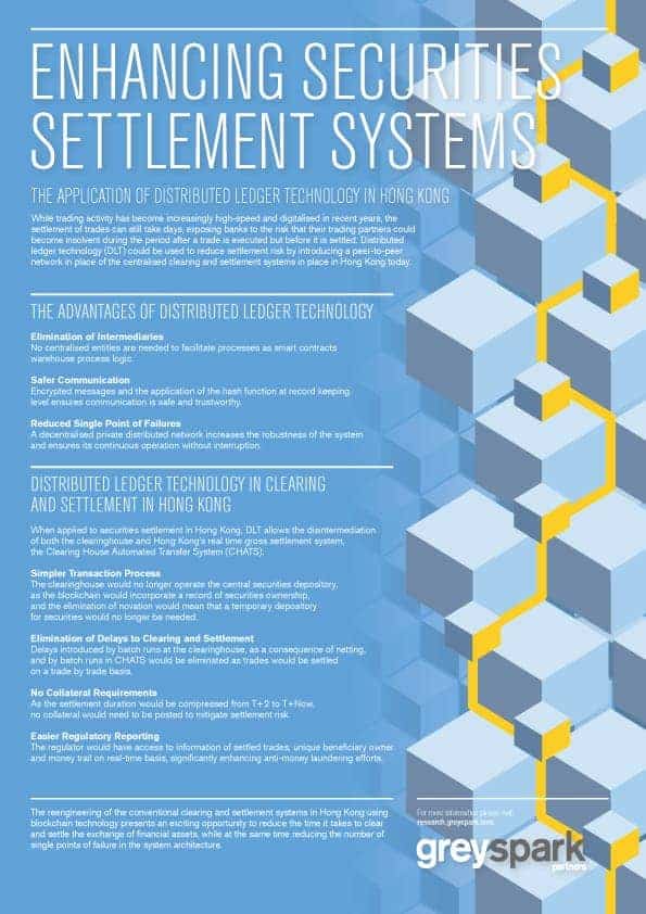 Enhancing Securities Settlement Systems | GreySpark Partners